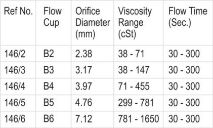 Flow Cups - Raj Scientific Company - Scientific Intrsuments Soppliers.